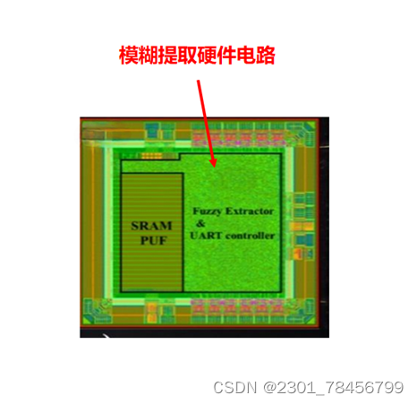 为什么普安信PUF芯片具有稳定性可靠性优势_puf物理不可克隆函数的输入是什么-CSDN博客