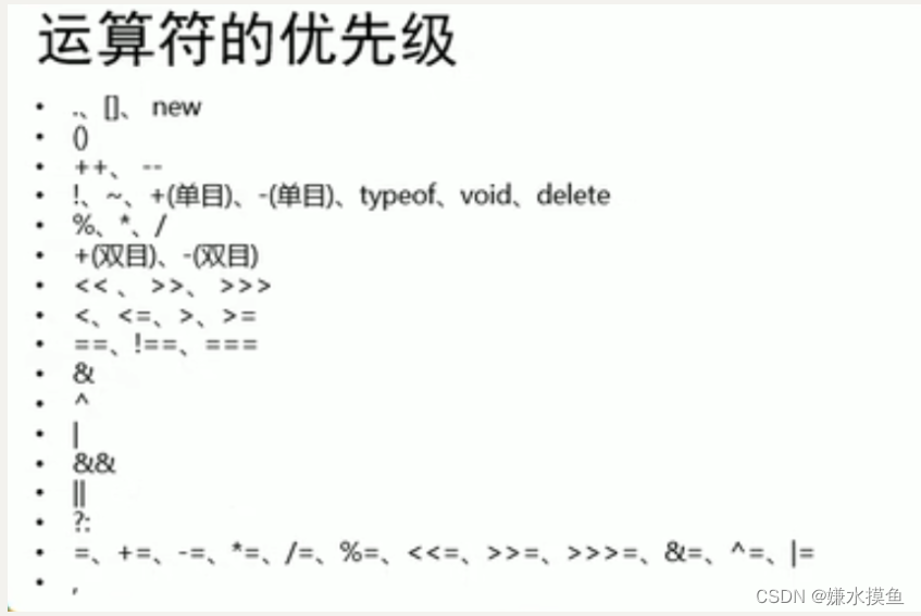 Js运算符 Csdn博客 