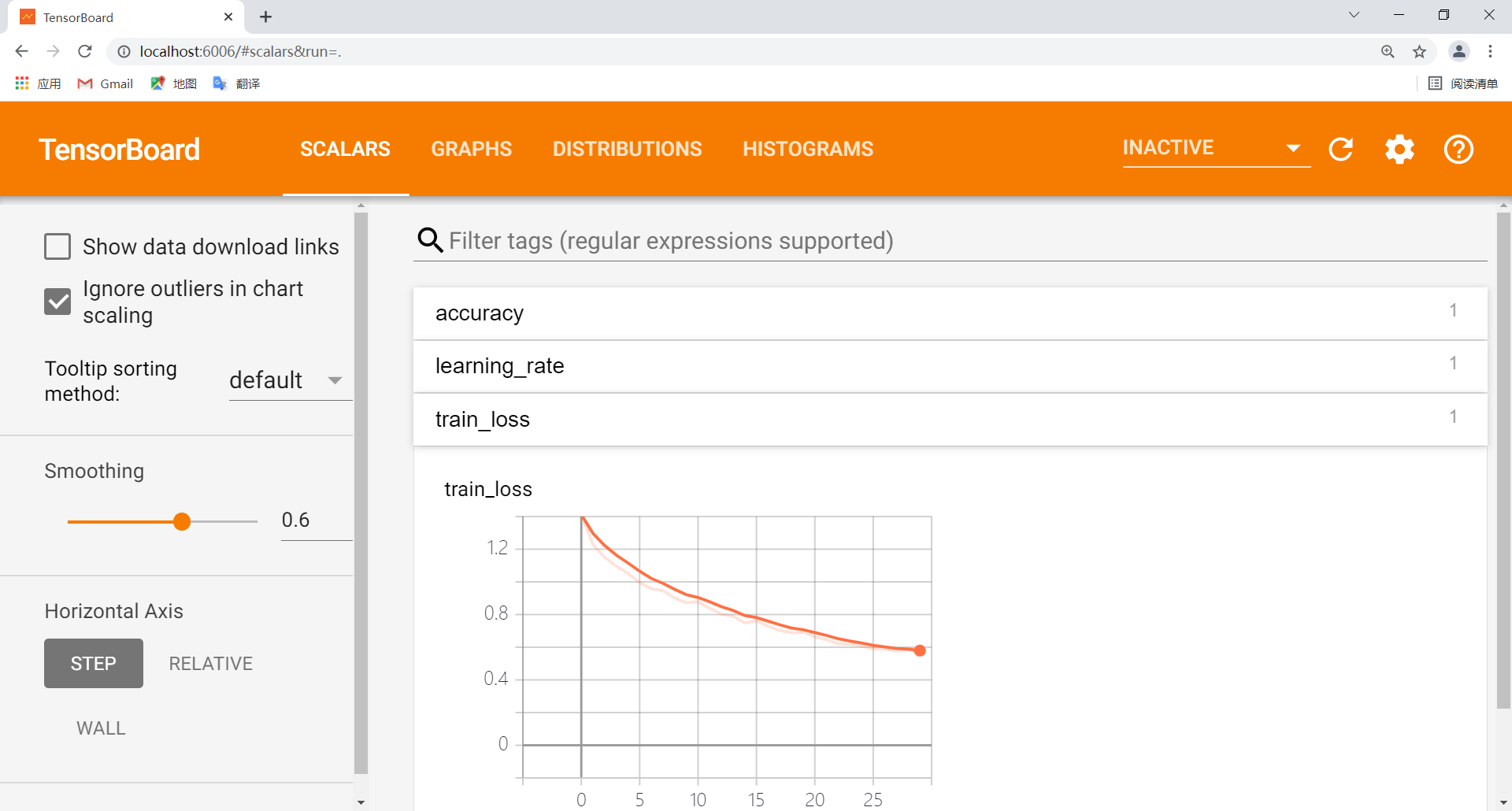 在Pytorch中使用Tensorboard可视化训练过程_logdir=./ --sample_per_plugin=images=50 ...