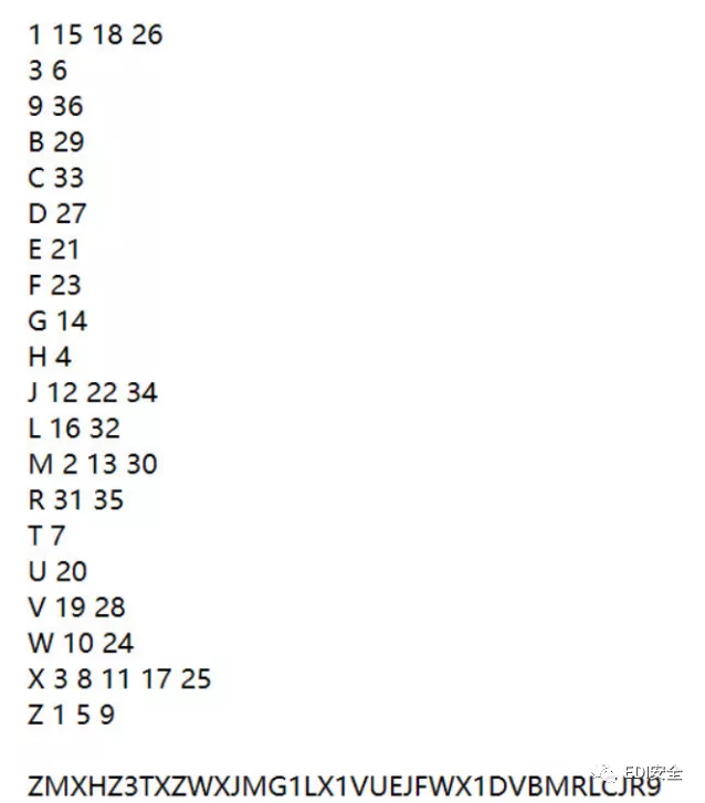第四届2021美团网络安全 MT-CTF writeup_[mtctf 2021]random-CSDN博客
