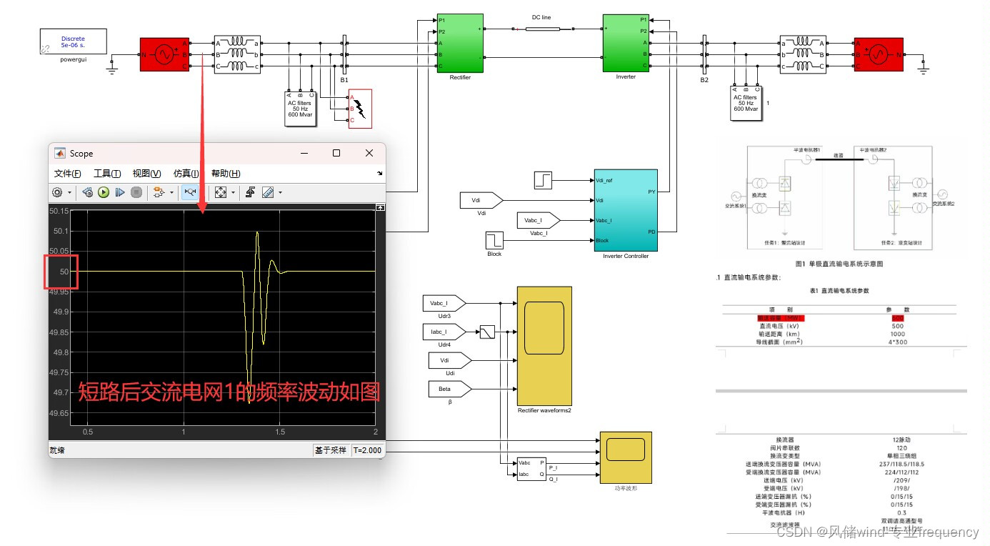 12脉波LCC- HVDC常规高压直流输电仿真模型短路故障研究simulink模型_lcc-hvdc故障-CSDN博客