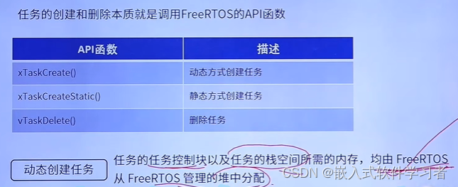 Stmf103c8t6标准库使用freertos 动态任务创建以及删除stm32 Rtos 动态创建任务 Csdn博客