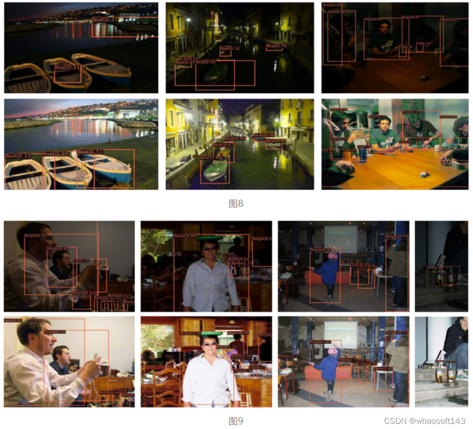 Retinexformer_retinexformer运行时长-CSDN博客