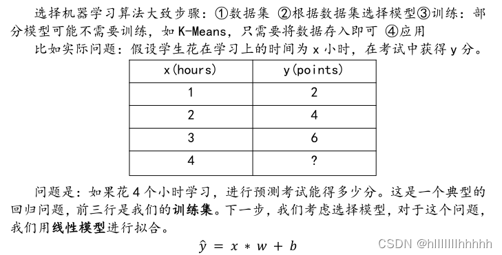《pytorch深度学习实践》2线性模型笔记 Csdn博客 