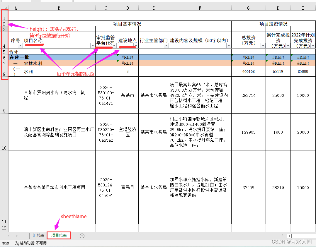 超级好用的 Excel 导入导出框架:excel Import Exportexcelimport Csdn博客