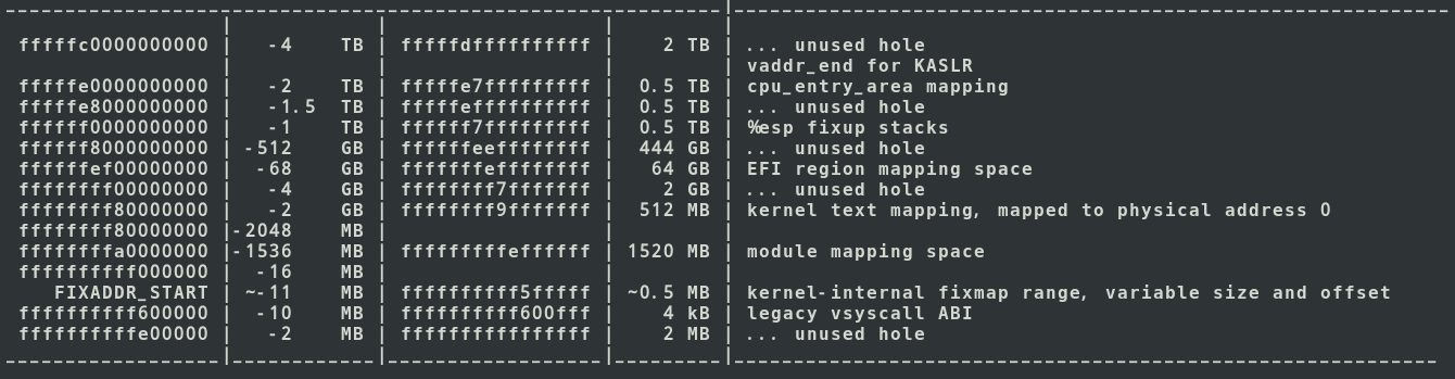 实验二、内存管理_使用kmalloc分配1kb,8kb的内存-CSDN博客