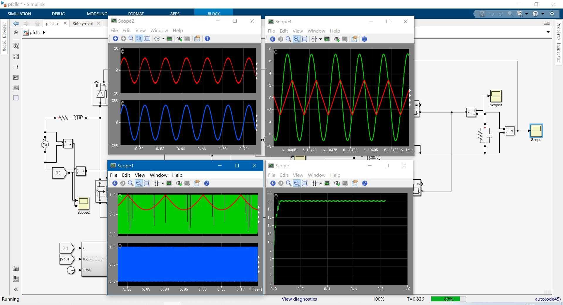 800w无桥PFC+LLC，基于simulink/plecs /psim，通用输入85—265Vac，母线电压400V，0.8kw/40A恒流输出_simulink单极性无桥pfc_「已注销」 ...