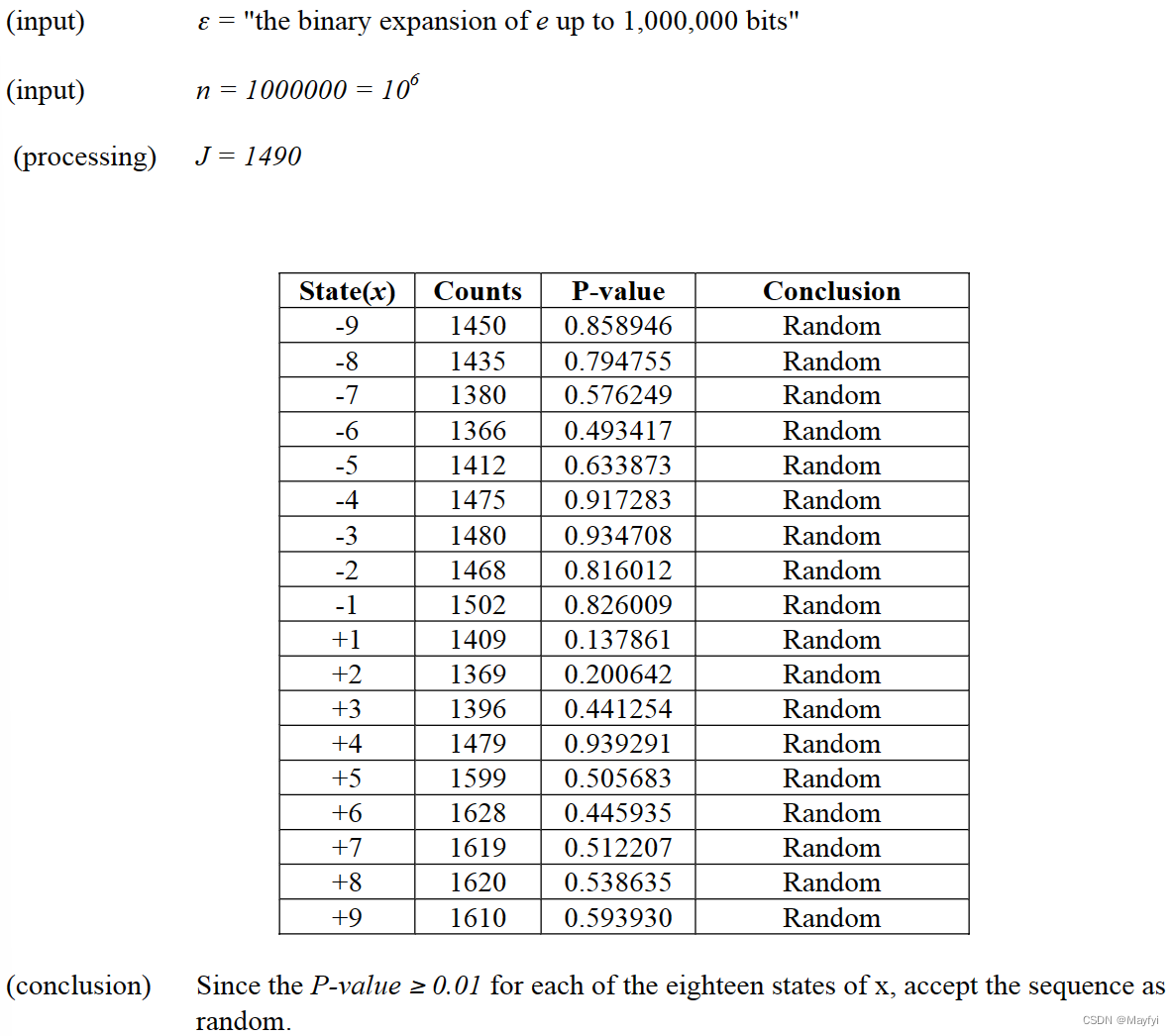 NIST测试续——详细版-CSDN博客