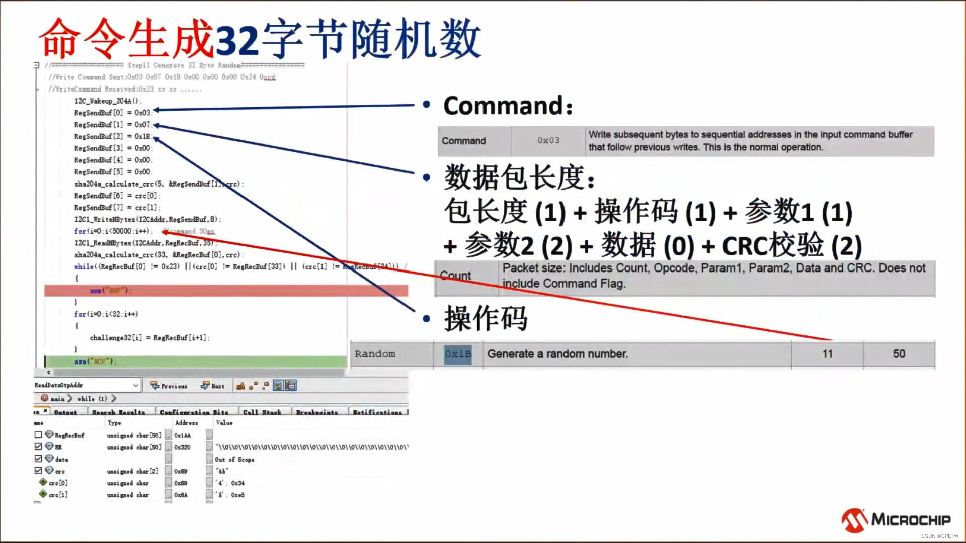 USB TO I2C(上海同旺电子)调试器调试ATSHA204A--step11-命令生成32字节随机数_at32 随机数-CSDN博客