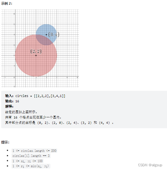 圆内点的个数 Leetcode2249：统计圆内格点数目medium统计圆内所有点 Csdn博客