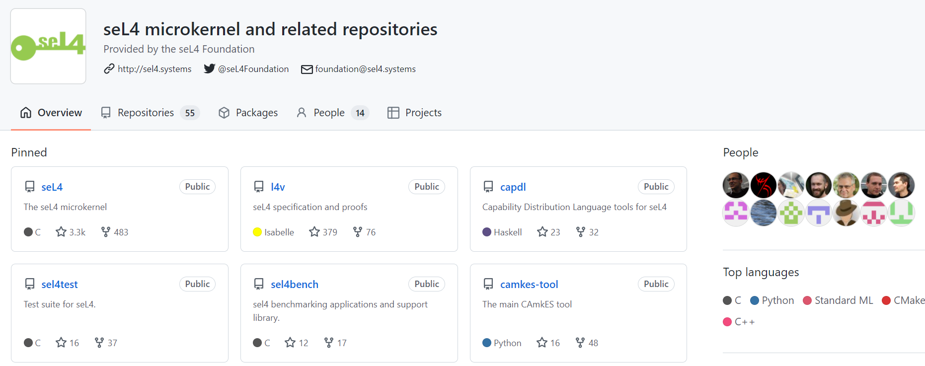 seL4 microkernel学习资料_the sel4 microkernel-CSDN博客