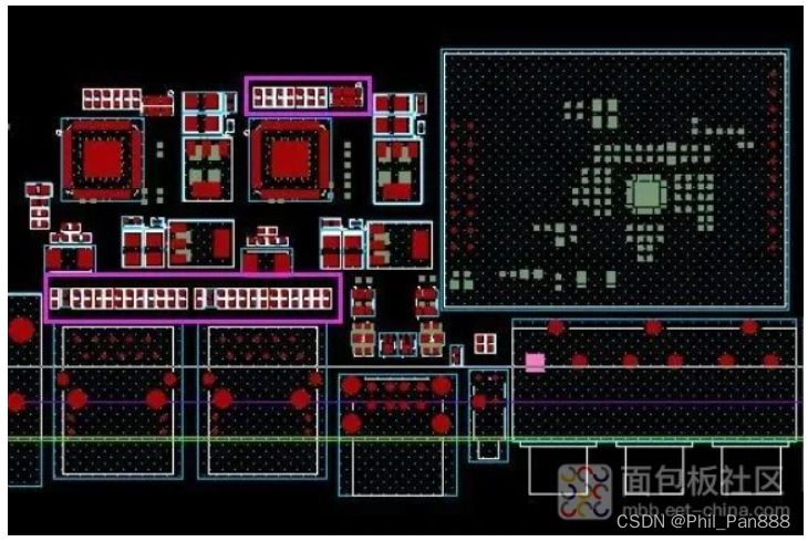 PCB布局设计参考！！！-CSDN博客