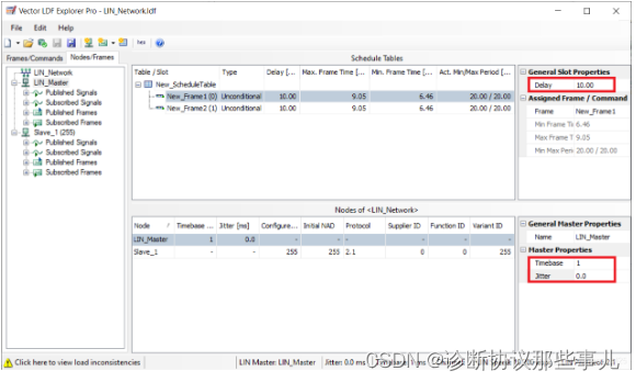 LIN总线协议-调度表_lin调度表-CSDN博客