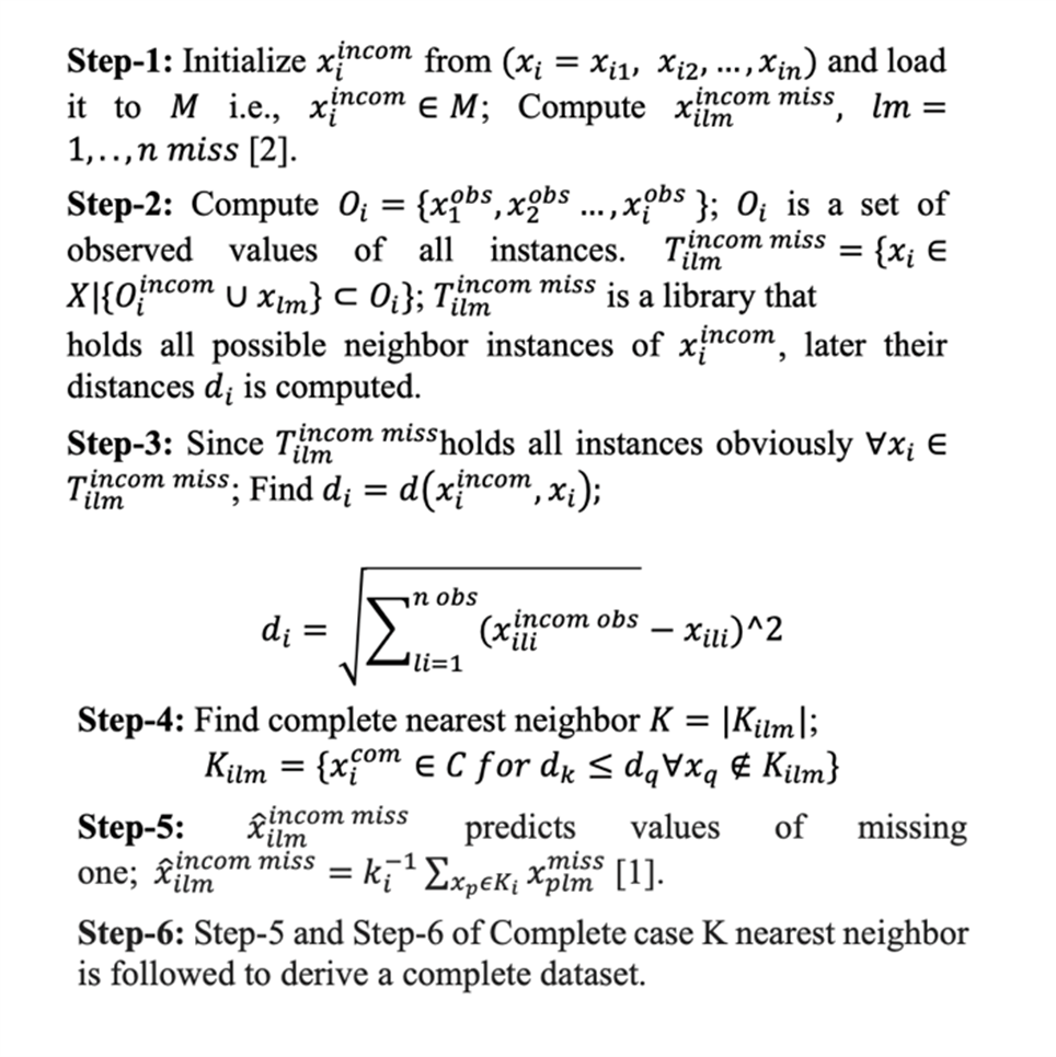 Incomplete Case K Nearest Neighbor Imputation (ICKNNI)-CSDN博客