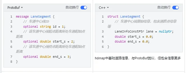 Apollo：pnc map-CSDN博客