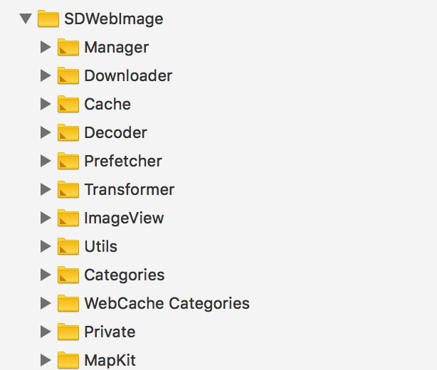 [iOS]-SDWebImage实现机制及源码分析_sd_stopimageindicator_&Carry的博客-CSDN博客