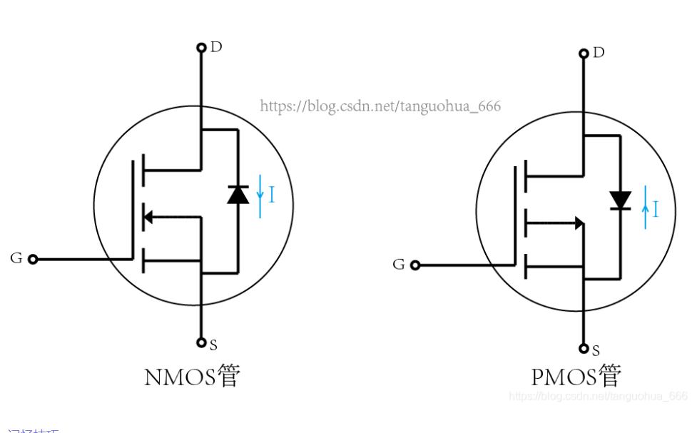 PMOS与NMOS场效应管相关知识点_nmos源极-CSDN博客