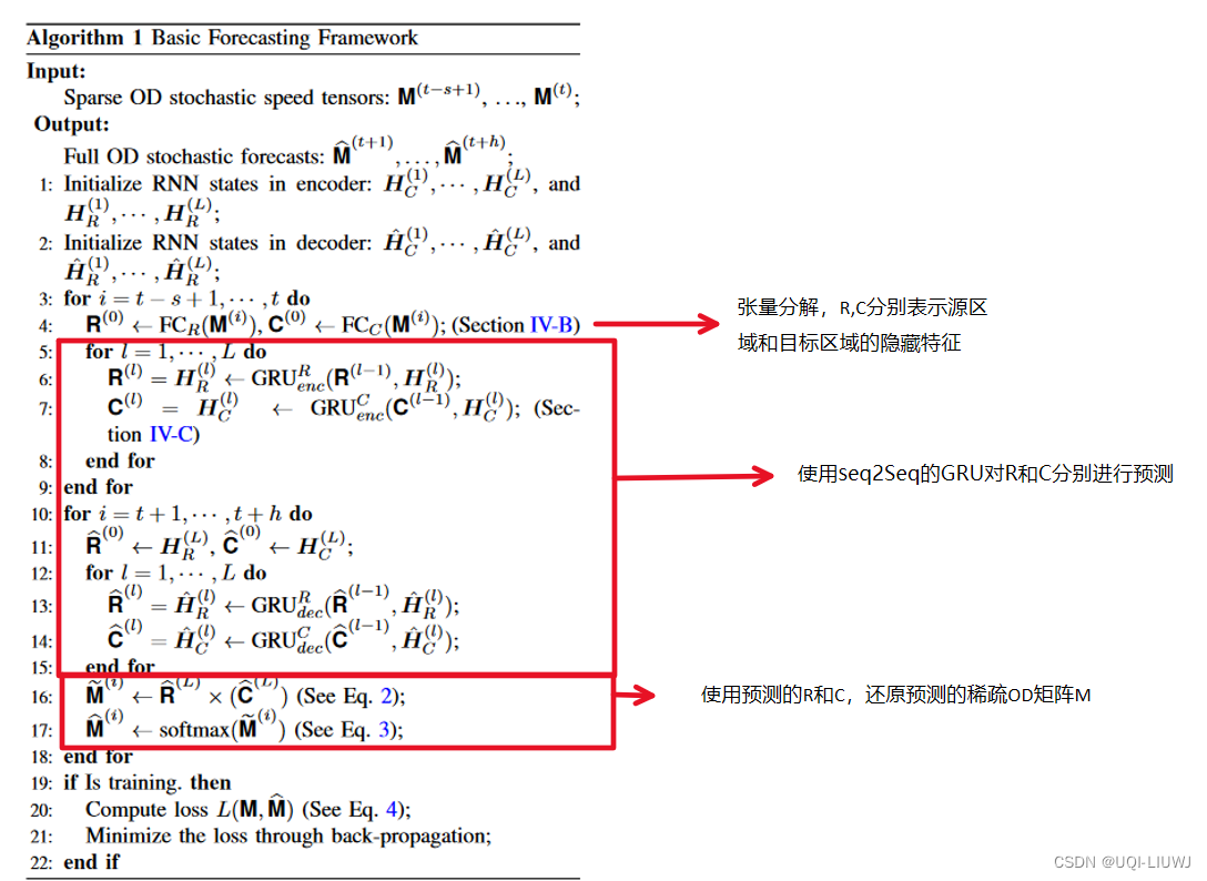 论文笔记：Stochastic Origin-Destination Matrix Forecasting Using Dual-Stage Graph Convolutional ...