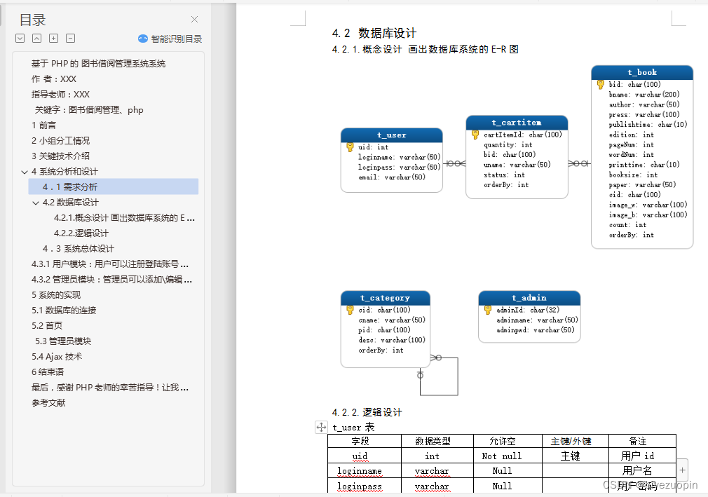 基于php的图书借阅管理系统设计与实现fistphp 制作图书馆 Csdn博客 
