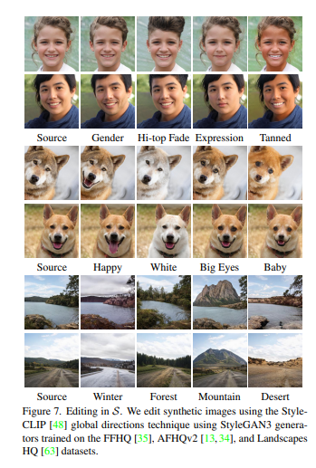 Stylegan3-editing:未对齐的图像也能反演编辑？-CSDN博客