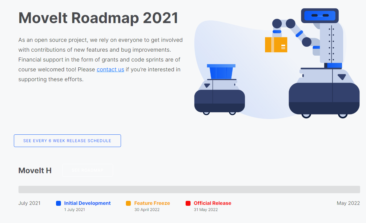 ROS2机器人实验报告提示06 抓阄⬅MoveIt2_moveit2 抓取-CSDN博客
