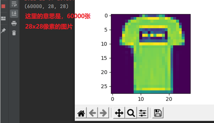 从1开始tensorflow——2图片多分类模型（垃圾分类，验证码识别基础）tensorflow垃圾分类训练模型 Csdn博客