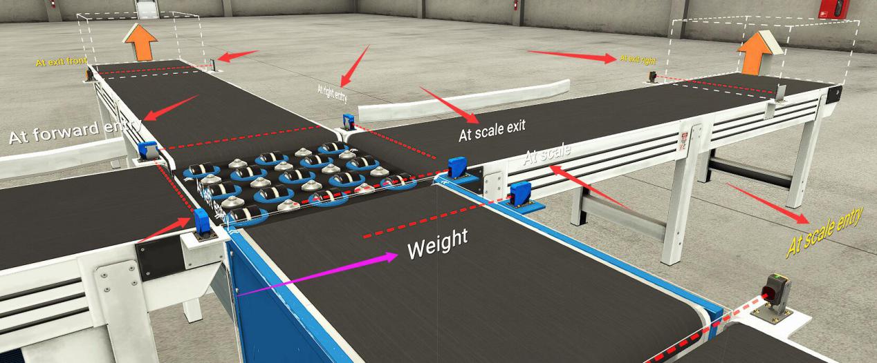 Factory IO根据重量分拣博途1500_factory io仿真软件中的自动称重物料分拣-CSDN博客