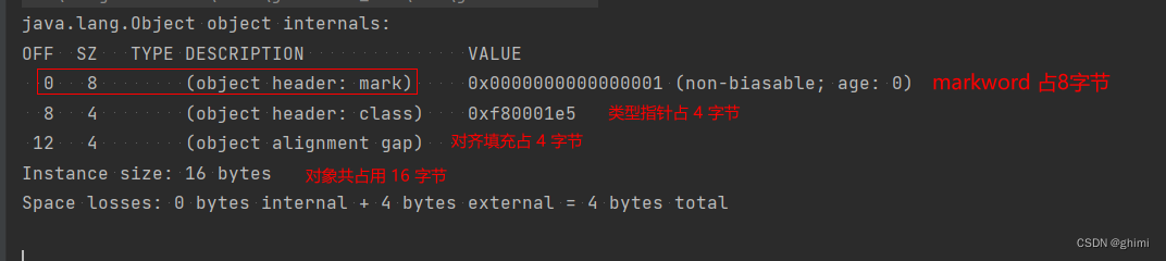 Java 对象结构之 markword-CSDN博客