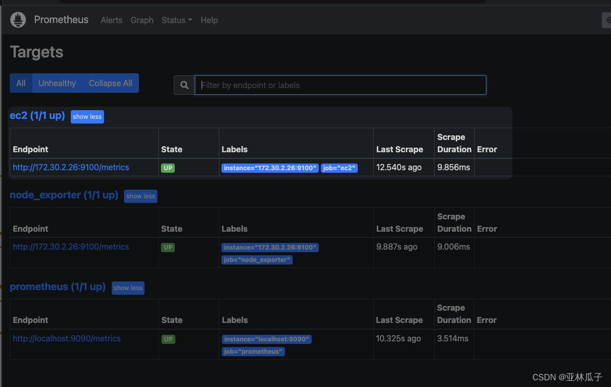 Prometheus的服务发现之EC2版本_prometheus监控ec2-CSDN博客