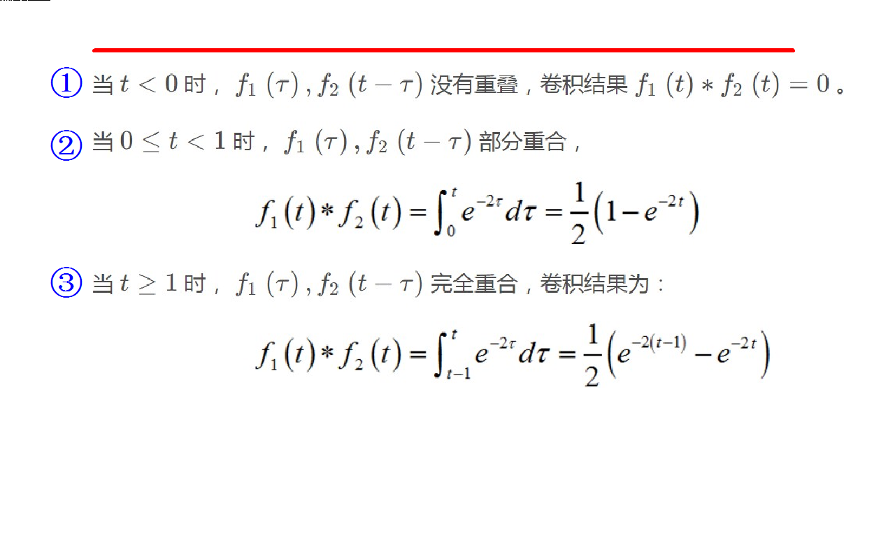 作业视频辅导 SS2023 HW4：图解法计算卷积_图解法求卷积-CSDN博客