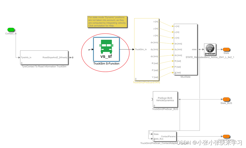 Trucksim+Prescan+Simulink联合仿真笔记（Carsim同理）_trucksim和simulink联合仿真-CSDN博客