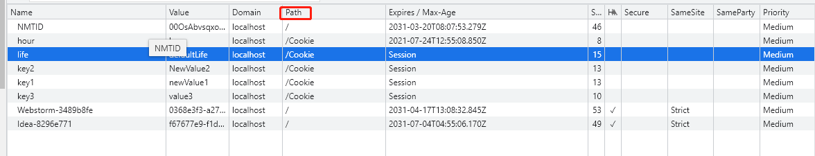 Cookie详解（Java）_java cookie-CSDN博客