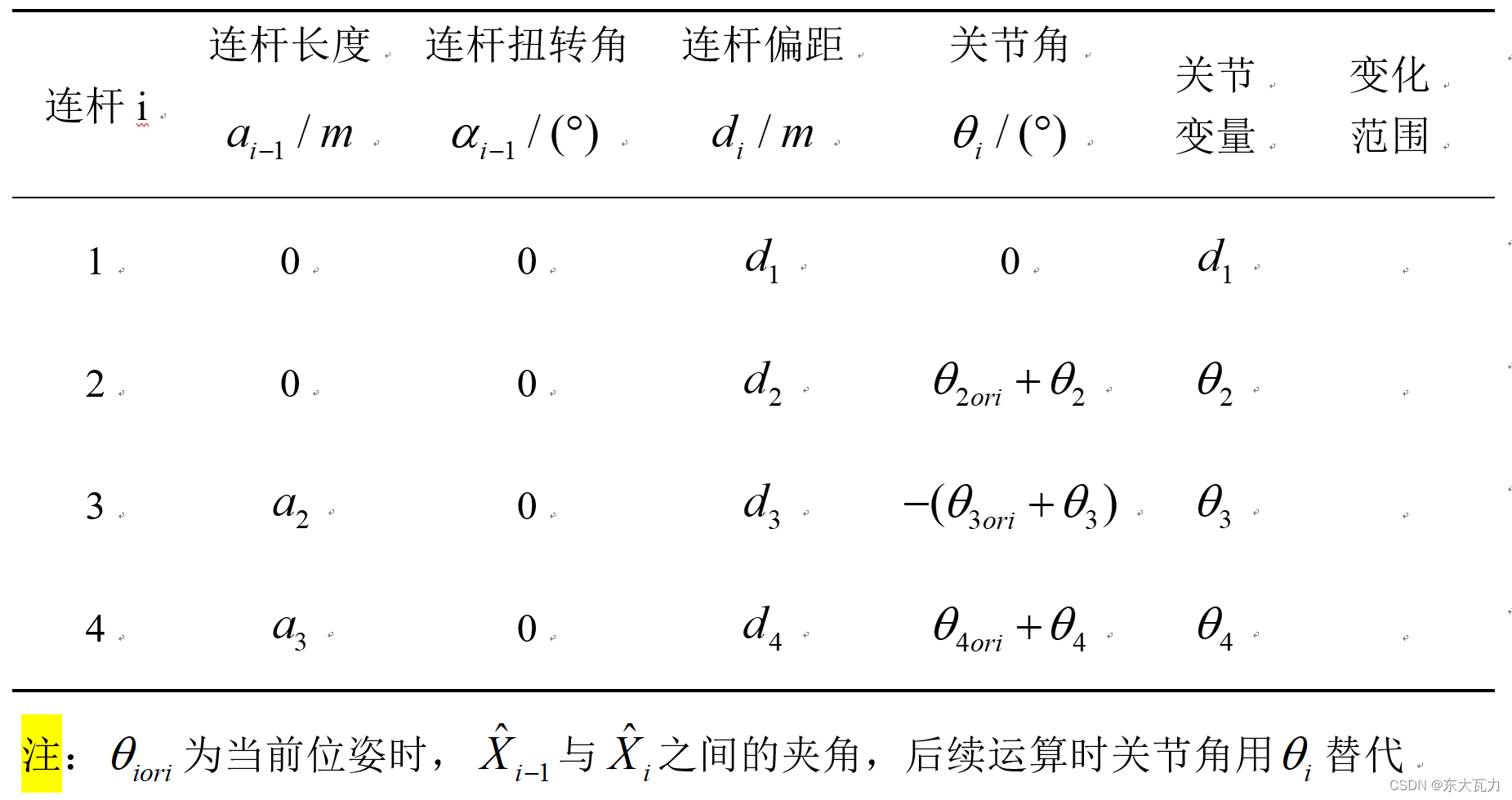 晶圆搬运机器人PRRR-正运动学MDH_真空晶圆搬运机器人结构-CSDN博客