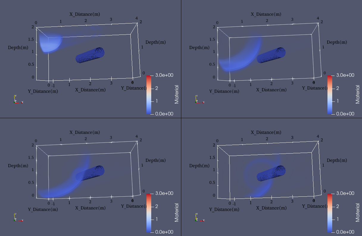 Gprmax 三维地质雷达建模及在 paraview 中的可视化_gprmax三维模型与雷达图像-CSDN博客