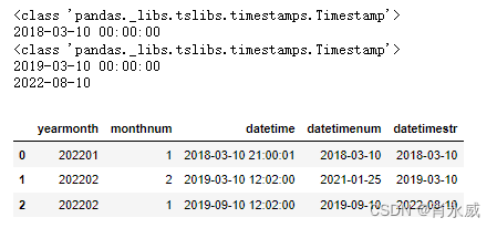 Pandas数据类型自行变换及数据类型转换失败情况分析与解决方法_dataframe无法转换为float-CSDN博客