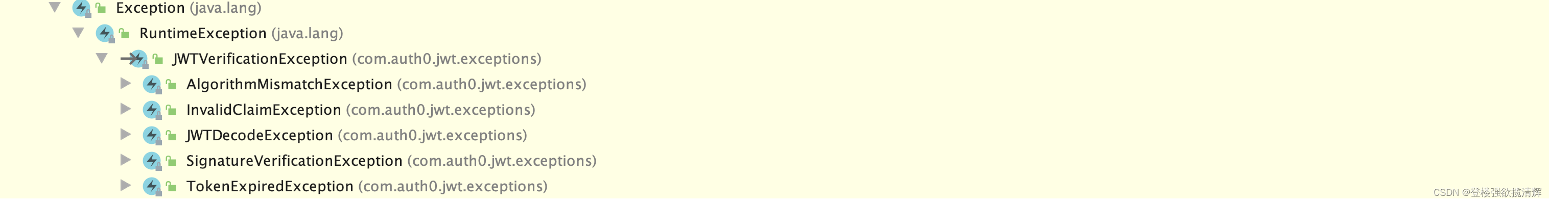 JWT实战教程_jwt-tools安装-CSDN博客