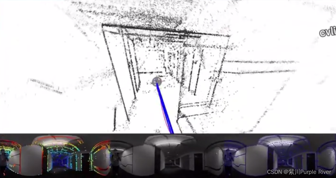 关于DSO直接法与IMU预积分联合VIO/SLAM一些思路_直接法vio-CSDN博客