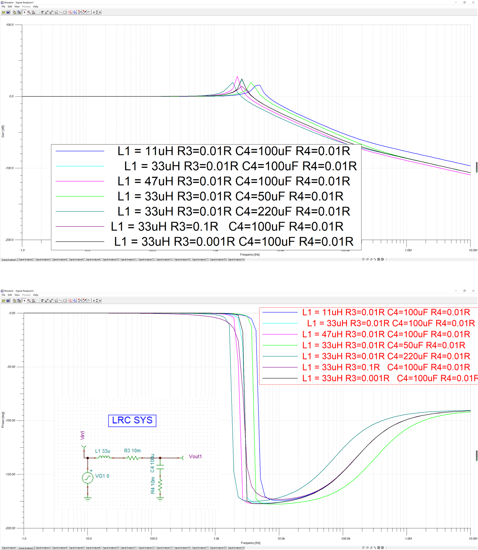 电源补偿模型中LRC 仿真分析 Type II Compensation_lrc电路电感增大-CSDN博客