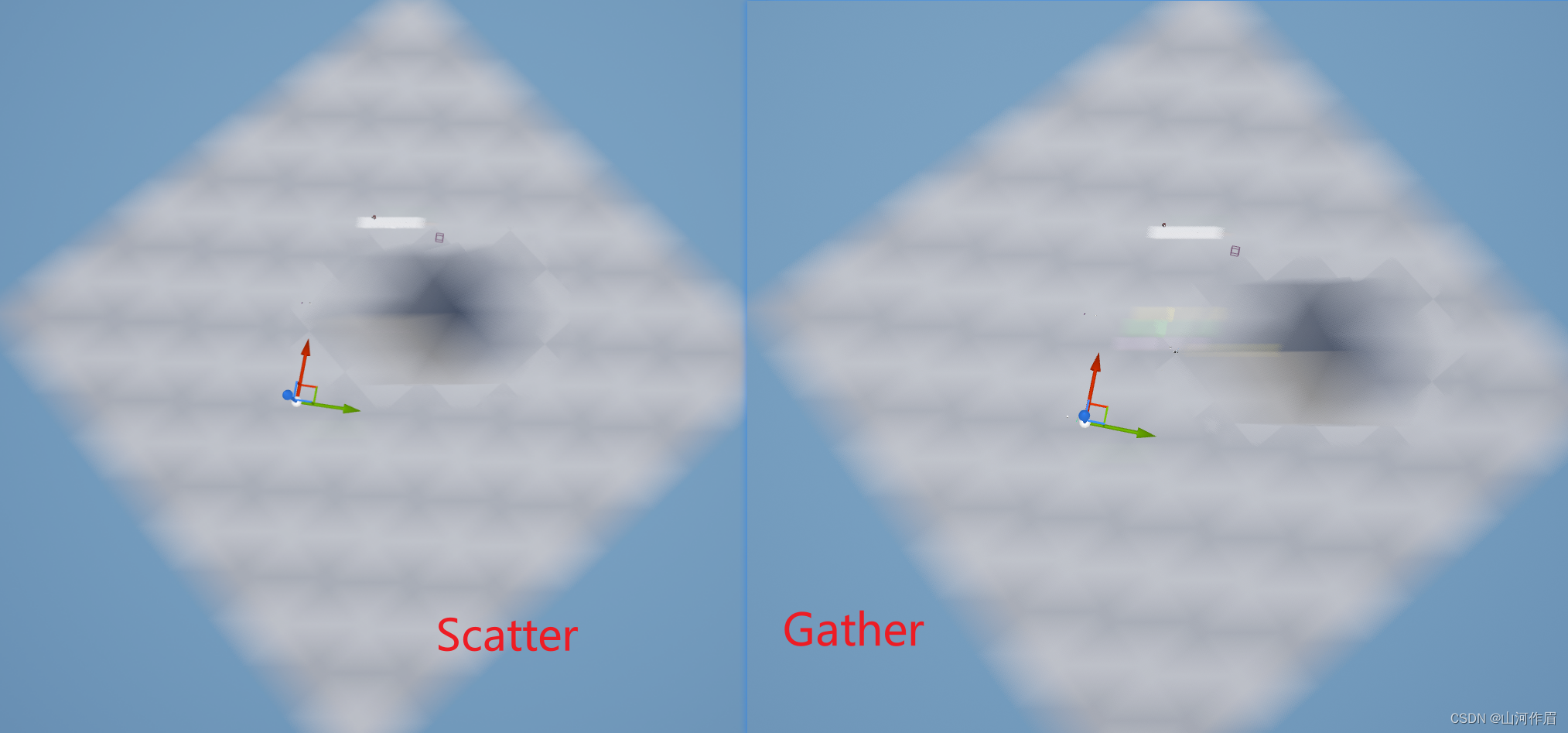 UE4 MotionBlur逐行解析_ue motion blur-CSDN博客