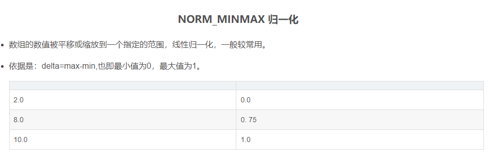 OpenCV笔记011————Image Pixel Normalization_opencv normalizeation-CSDN博客