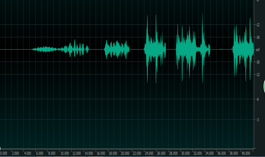 基于C的VAD实现一_Ivy9808的博客-CSDN博客