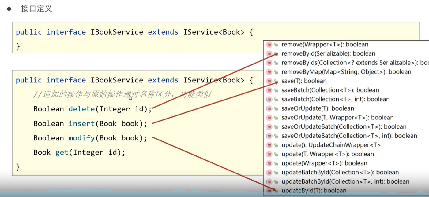 SpringBoot基础篇基于SpringBoot整合SSM案例(图书馆管理系统，含代码）_基于spring boot整合ssmp框架实现图书管理系统-CSDN博客
