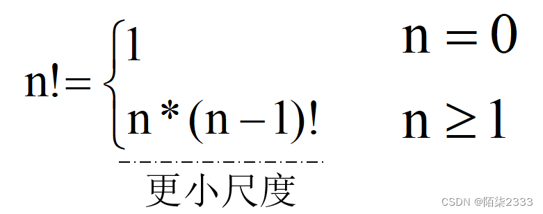 数据结构(超详细讲解!!)第十四节 栈与递归递归调用自身的 活动记录栈 Csdn博客 1190