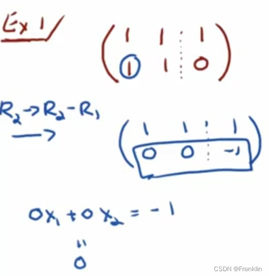线性代数基础和英文表述【02】:矩阵的表述和初等行变换【第4-9】Matrix Notation & Row Operations REF,RREF_ref和rref-CSDN博客