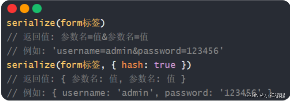 Form Serialize Js简单的使用方法 Csdn博客
