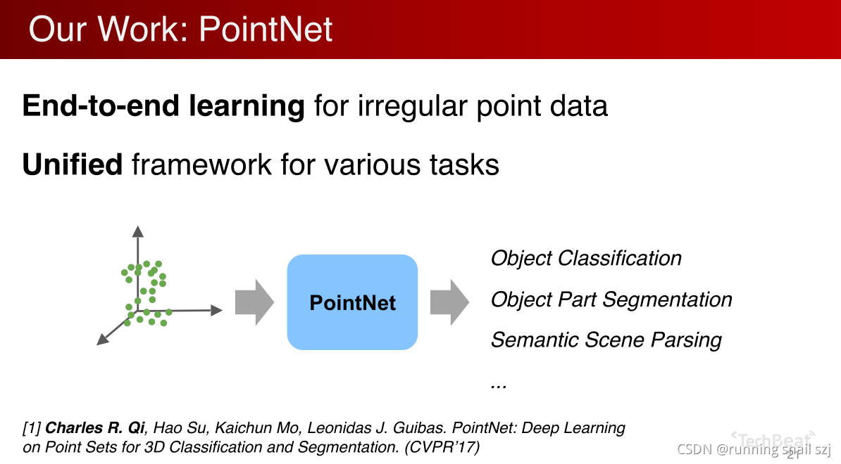 PointNet/Pointnet++及其在三维场景理解中的应用_pointnet++迭代次数-CSDN博客