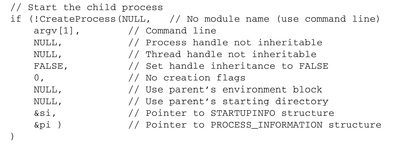 Operating Systems Principles and Practice 2——The Programming Interface ...