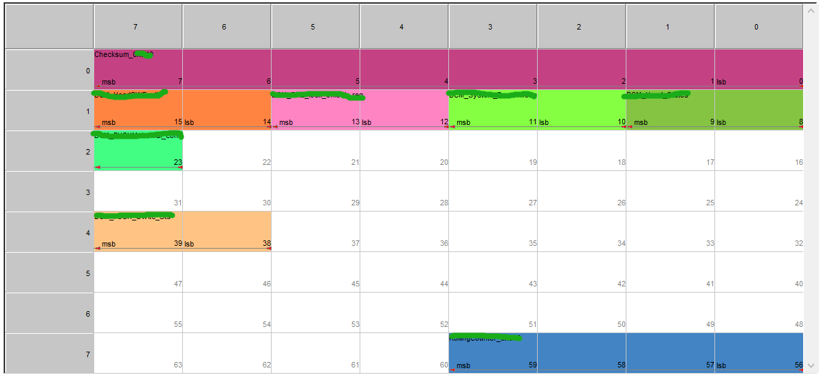 使用matlab验证一段报文的checksum_byte(0) xor byte(1) xor byte(2) xor byte(3) xor by-CSDN博客