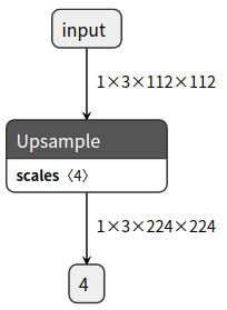 pytorch upsample层转onnx报错处理_onnx upsample-CSDN博客