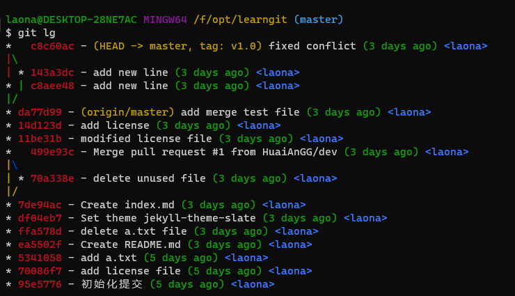 Git log 格式化输出（带颜色）_lg = log --color --graph --pretty=format:'%cred%h%-CSDN博客